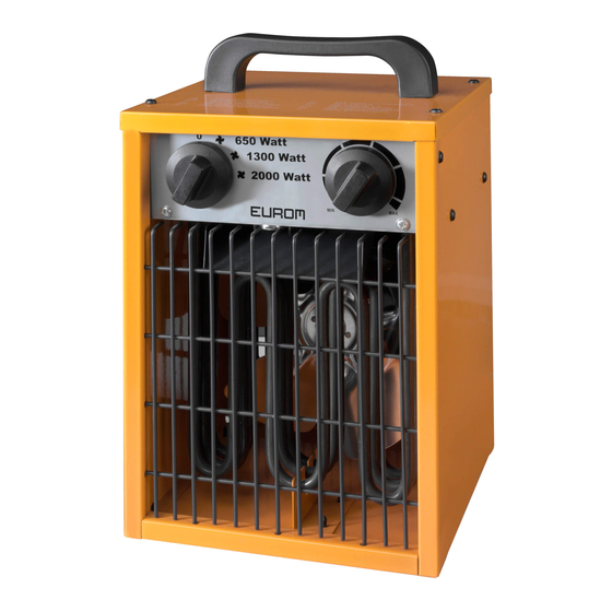 EUROM EK2000 INSTRUCTION MANUAL Pdf Download | ManualsLib