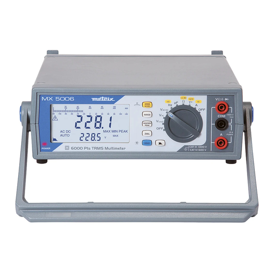 METRIX MX 5060 USER MANUAL Pdf Download | ManualsLib