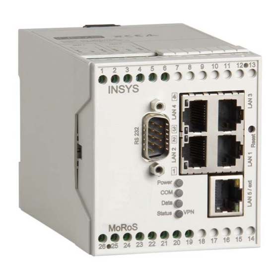 INSYS MOROS LAN PRO 2.0 MANUAL Pdf Download | ManualsLib