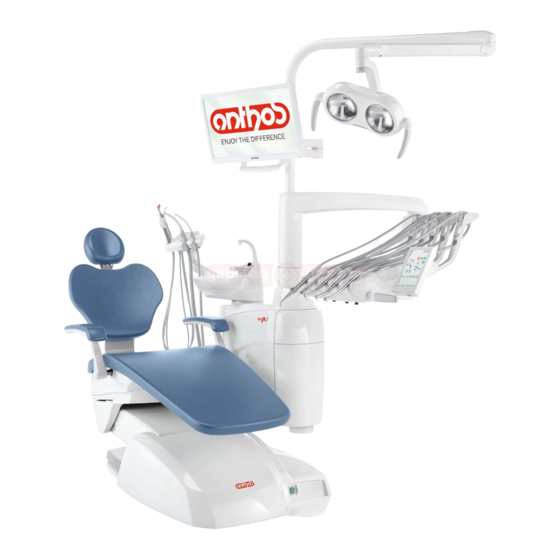 ANTHOS A7 PLUS OPERATING INSTRUCTION Pdf Download | ManualsLib