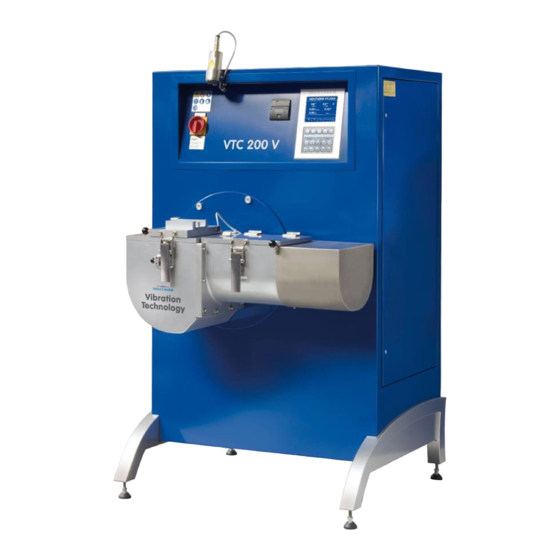 INDUTHERM VTC SERIES INSTRUCTION MANUAL Pdf Download | ManualsLib