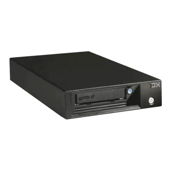 IBM TS2280 SETUP, OPERATOR, AND SERVICE MANUAL Pdf Download | ManualsLib