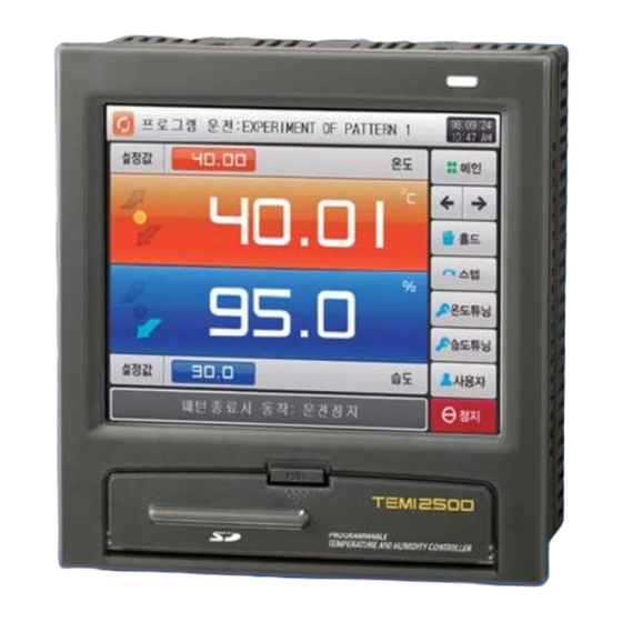 SAMWONTECH TEMI2000 SERIES OPERATION MANUAL Pdf Download | ManualsLib