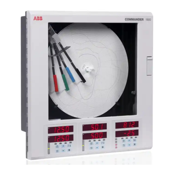ABB COMMANDER C1900 COMMISSIONING INSTRUCTION Pdf Download | ManualsLib