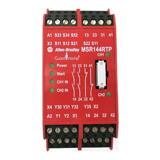 ALLEN-BRADLEY MINOTAUR MSR144RTP MANUAL Pdf Download | ManualsLib