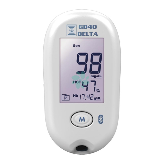 DELTA GD40 OWNER'S MANUAL Pdf Download | ManualsLib