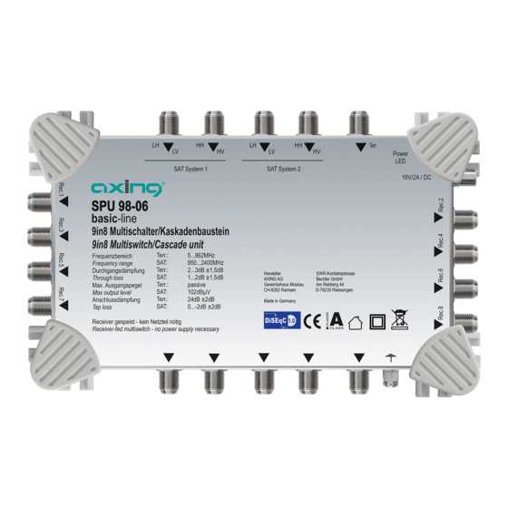 AXING BASIC-LINE SERIES OPERATION INSTRUCTIONS Pdf Download | ManualsLib