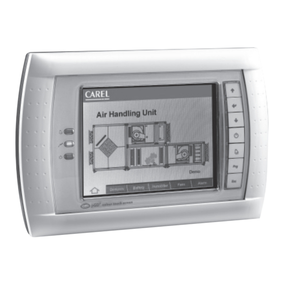 CAREL PGD2 TECHNICAL LEAFLET Pdf Download | ManualsLib