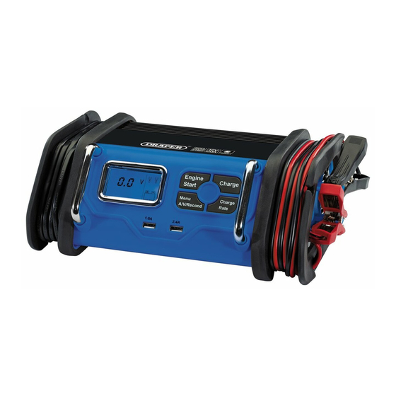 DRAPER 70807 USER MANUAL Pdf Download | ManualsLib