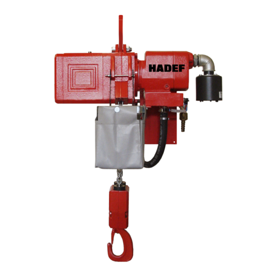 HADEF 70/06 APS INSTALLATION, OPERATING AND MAINTENANCE INSTRUCTIONS ...