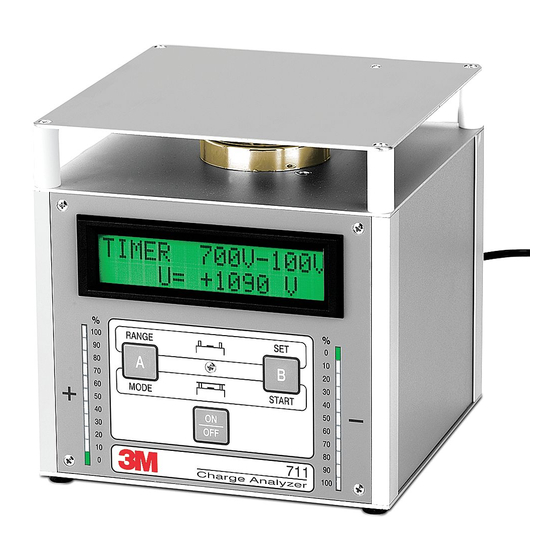 3M CHARGE ANALYZER 711 OPERATING INSTRUCTIONS MANUAL Pdf Download ...