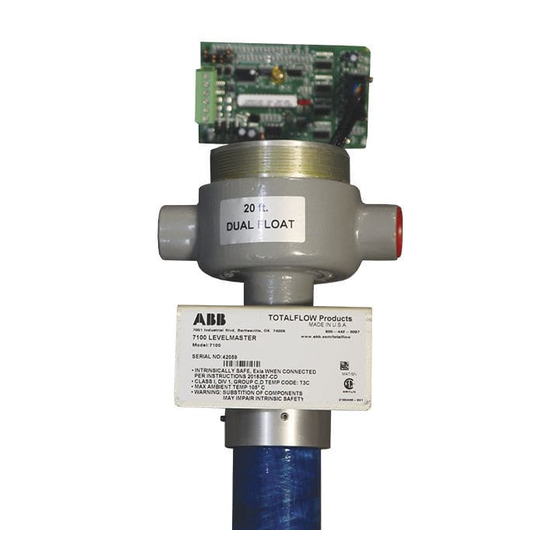 ABB TOTALFLOW LEVELMASTER SERIES STARTUP MANUAL Pdf Download | ManualsLib