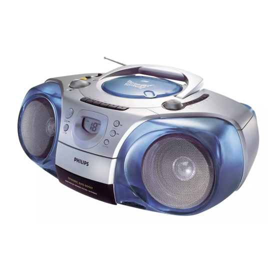 PHILIPS AZ2000/00 INSTRUCTIONS FOR USE MANUAL Pdf Download | ManualsLib