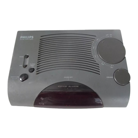 PHILIPS AJ3010/05 USER MANUAL Pdf Download | ManualsLib