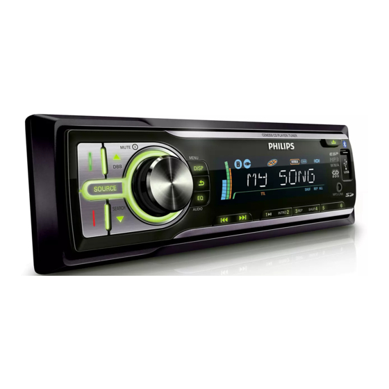 PHILIPS CEM250/51 USER MANUAL Pdf Download | ManualsLib