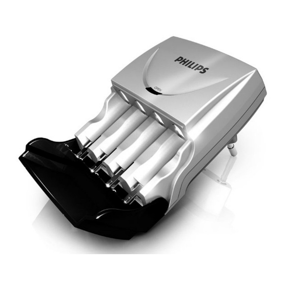 PHILIPS SCB4055NB/12 USER MANUAL Pdf Download | ManualsLib