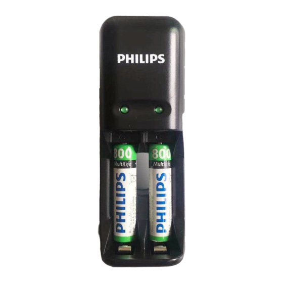 PHILIPS SCB1225NB/93 USER MANUAL Pdf Download | ManualsLib
