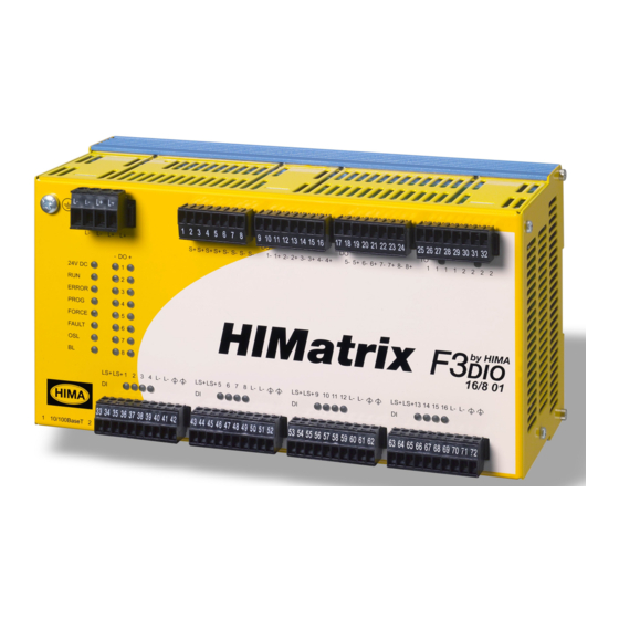 HIMA HIMATRIX F3 DIO 16/8 01 MANUAL Pdf Download | ManualsLib