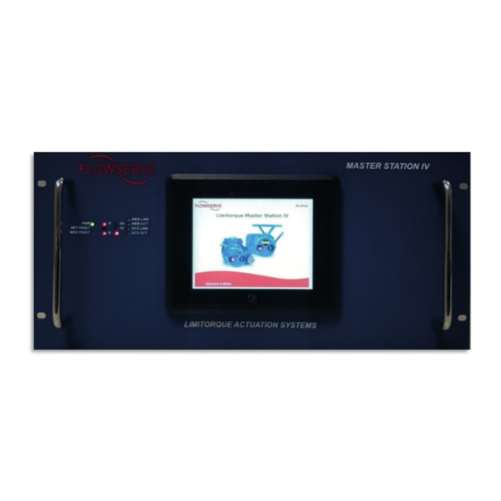 FLOWSERVE MASTER STATION IV EEP-SN4001 USER INSTRUCTIONS Pdf Download ...