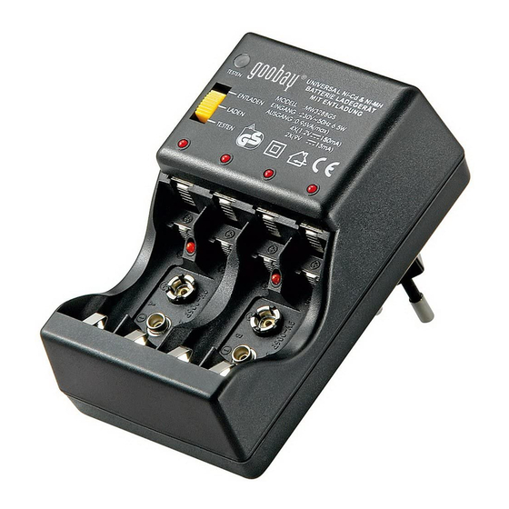 GOOBAY MW 3288 GS USER MANUAL Pdf Download | ManualsLib