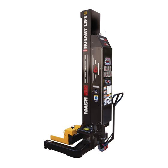 ROTARY MCH14 SERIES INSTALLATION-SAFETY-OPERATION-MAINTENANCE Pdf ...