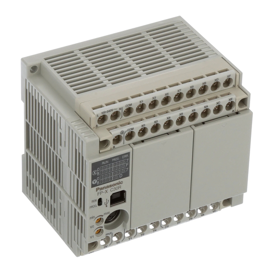 PANASONIC FP SERIES PROGRAMMING MANUAL Pdf Download | ManualsLib