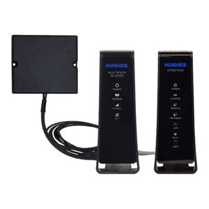 HUGHES HUGHESNET FUSION MULTIPATH INSTRUCTIONS MANUAL Pdf Download ...