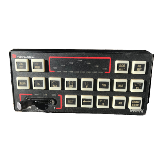 FEDERAL SIGNAL CORPORATION PREMIUM VISION OPERATION AND CONFIGURATION ...