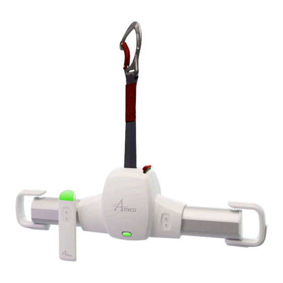 AMICO GO LIFT PORTABLE 450 INSTALLATION AND OPERATION INSTRUCTIONS MANUAL Pdf Download | ManualsLib