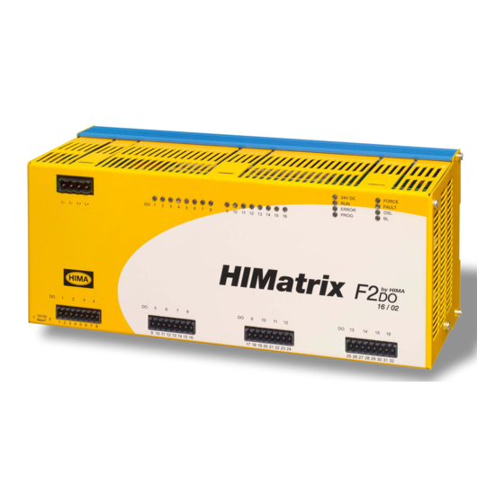 HIMA HIMATRIX F2 DO 16 02 MANUAL Pdf Download | ManualsLib
