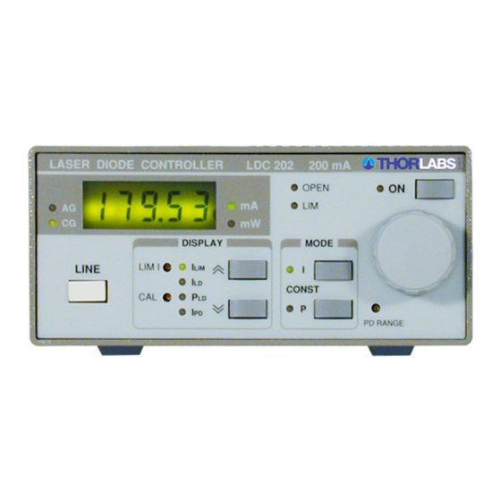 THORLABS BLUELINE SERIES OPERATION MANUAL Pdf Download | ManualsLib