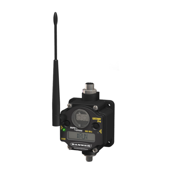 BANNER SURECROSS DX80 GATEWAYPRO SERIES MANUAL Pdf Download | ManualsLib