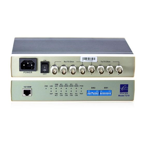 3ONEDATA 7210 SERIES QUICK INSTALLATION MANUAL Pdf Download | ManualsLib