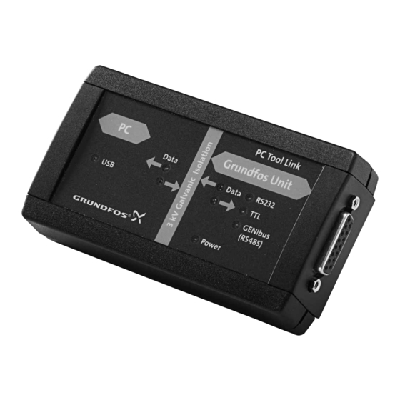 GRUNDFOS PC TOOL LINK INSTALLATION AND OPERATING INSTRUCTIONS MANUAL ...