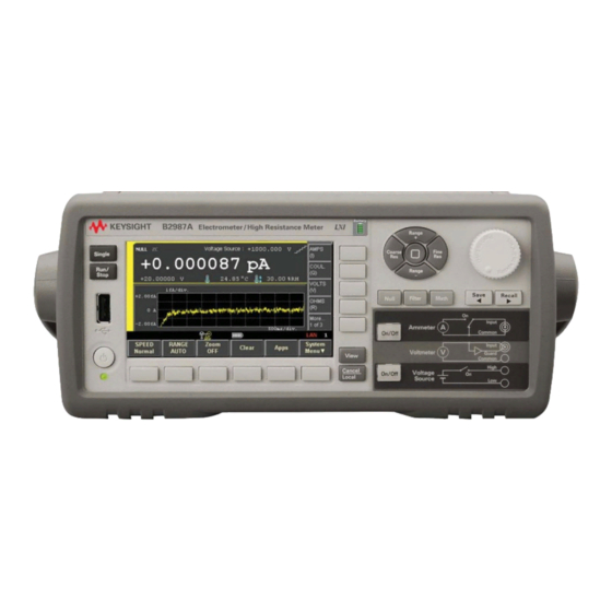 KEYSIGHT B2980A SERIES TECHNICAL OVERVIEW Pdf Download | ManualsLib