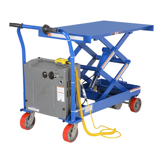 VESTIL CART-DS-1000 INSTRUCTION MANUAL Pdf Download | ManualsLib