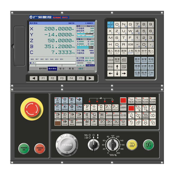 GSK 980TC3 SERIES MANUAL Pdf Download | ManualsLib