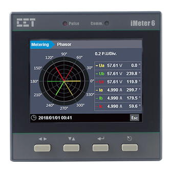 CET IMETER 6 USER MANUAL Pdf Download | ManualsLib