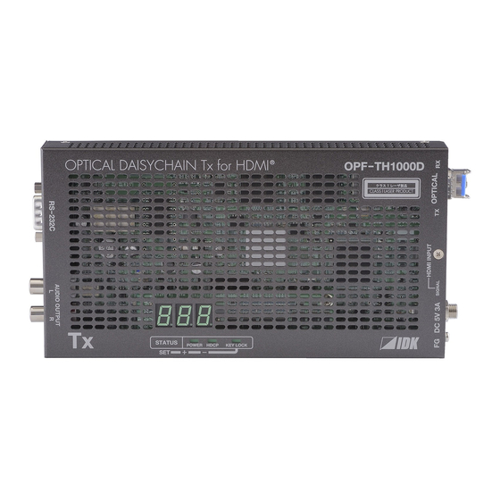 IDK OPF-TH1000D USER MANUAL Pdf Download | ManualsLib