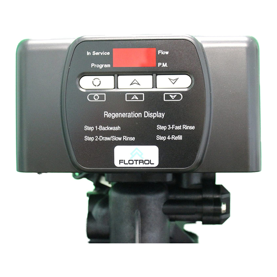 FLOTROL F20 SVE INSTALLATION AND SERVICE MANUAL Pdf Download | ManualsLib