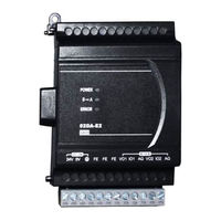 Delta electronics DVP04DA-E2 Manuals | ManualsLib