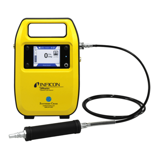 INFICON IRWIN QUICK START MANUAL Pdf Download | ManualsLib