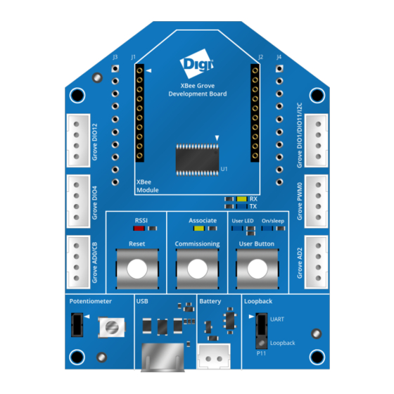 DIGI XBEE GROVE DEVELOPMENT BOARD SERIES USER MANUAL Pdf Download ...