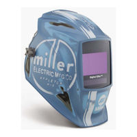 Miller Digital Performance Series Manuals | ManualsLib
