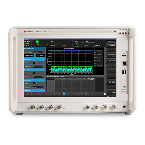 KEYSIGHT TECHNOLOGIES E7515A GETTING STARTED MANUAL Pdf Download ...