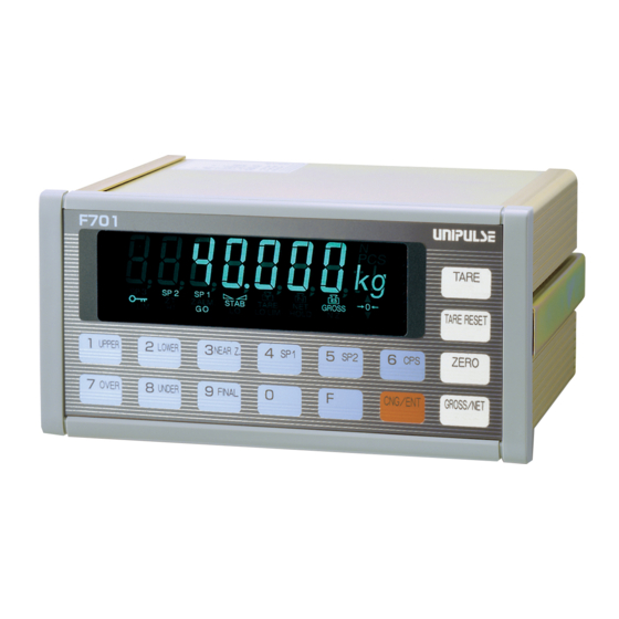 UNIPULSE F701 OPERATION MANUAL Pdf Download | ManualsLib