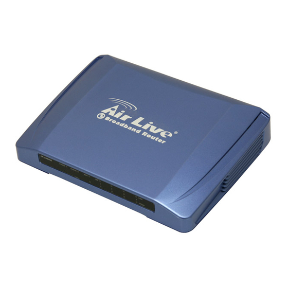 AIRLIVE IP-1000R HOW TO USE Pdf Download | ManualsLib