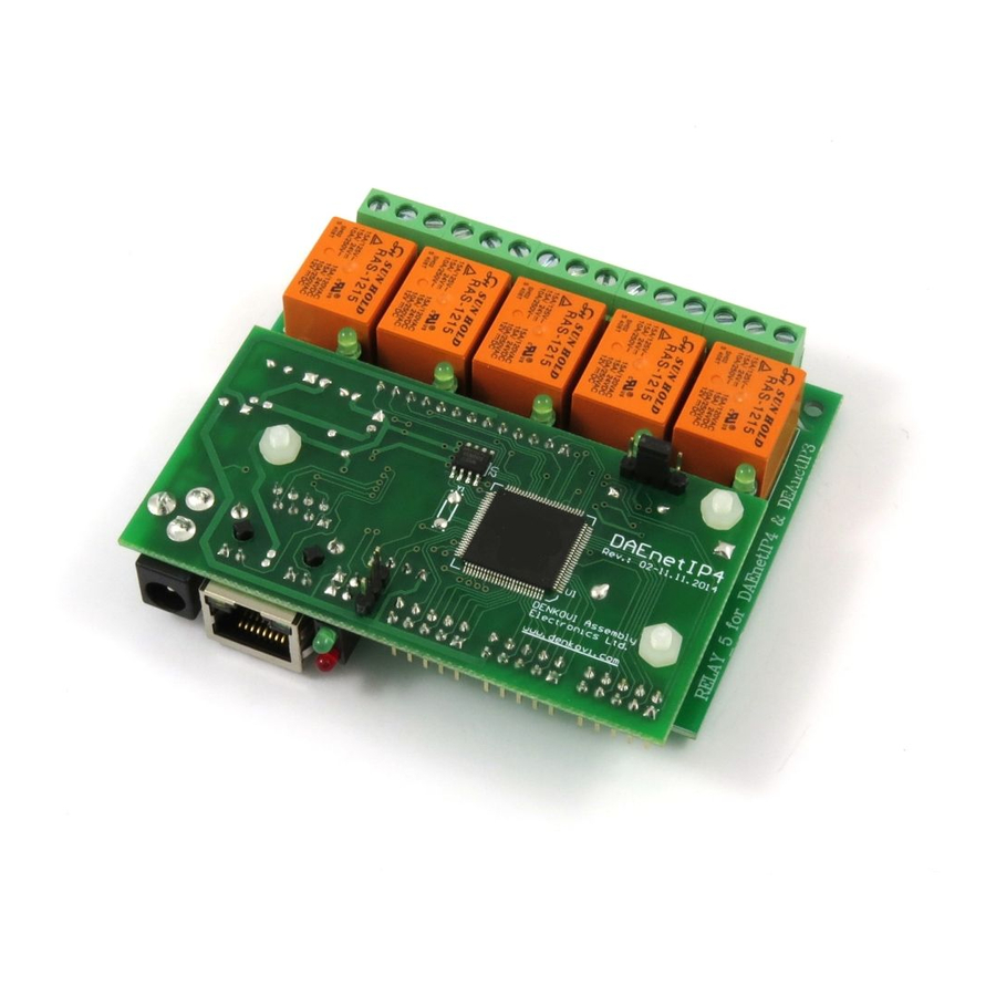 DENKOVI DAENETIP4 USER MANUAL Pdf Download | ManualsLib