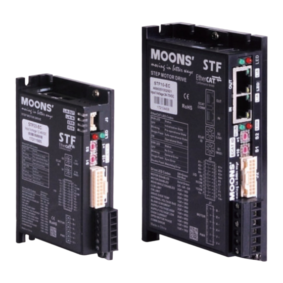 MOONS' STF-EC SERIES HARDWARE MANUAL Pdf Download | ManualsLib