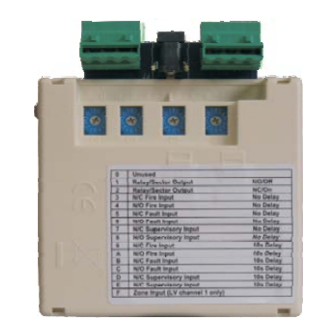 HONEYWELL GENT S4-INTERFACE-PROG USER MANUAL Pdf Download | ManualsLib